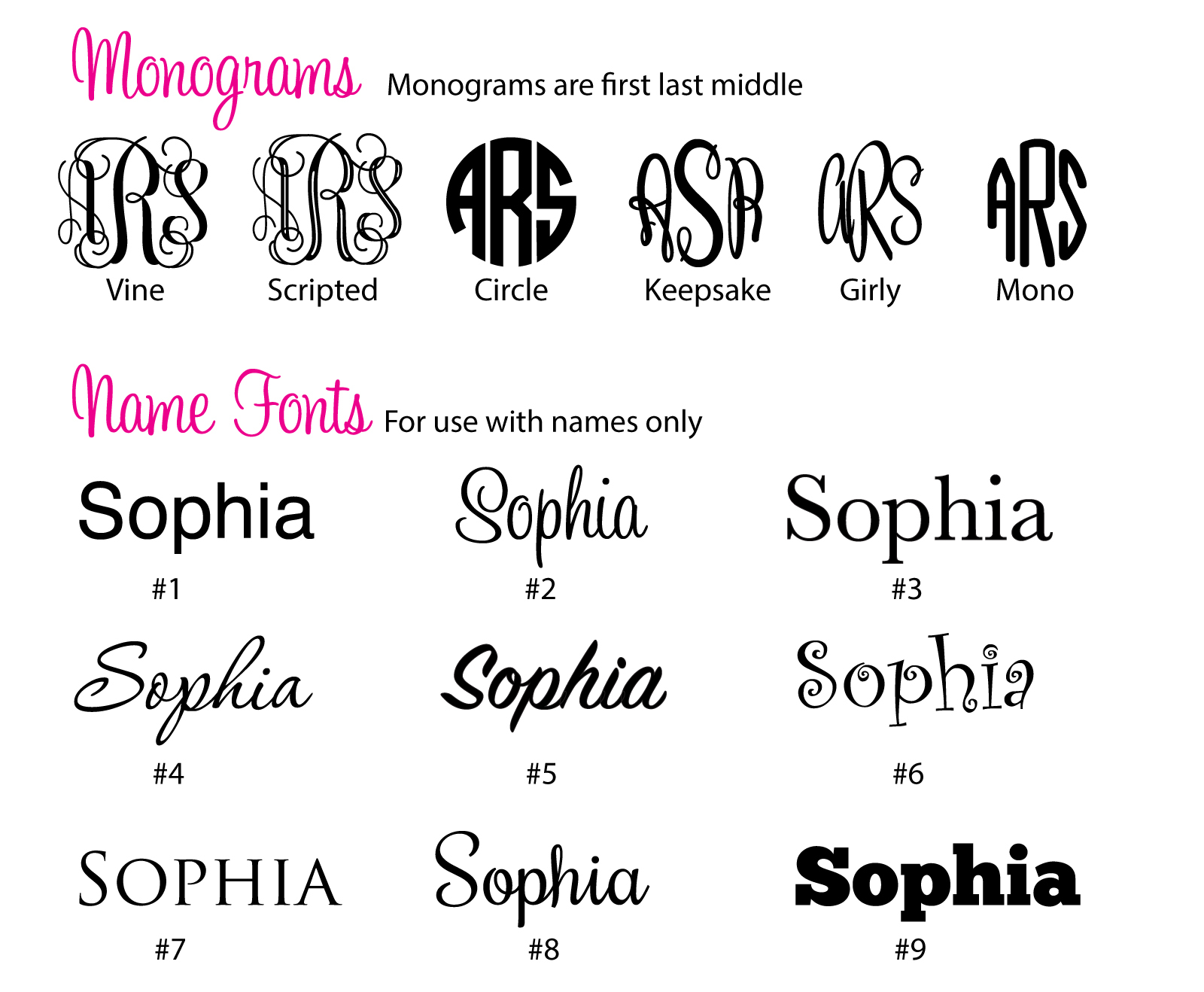 Personalized License Plate - Hot Pink Glitter Chevron Monogrammed - Car ...