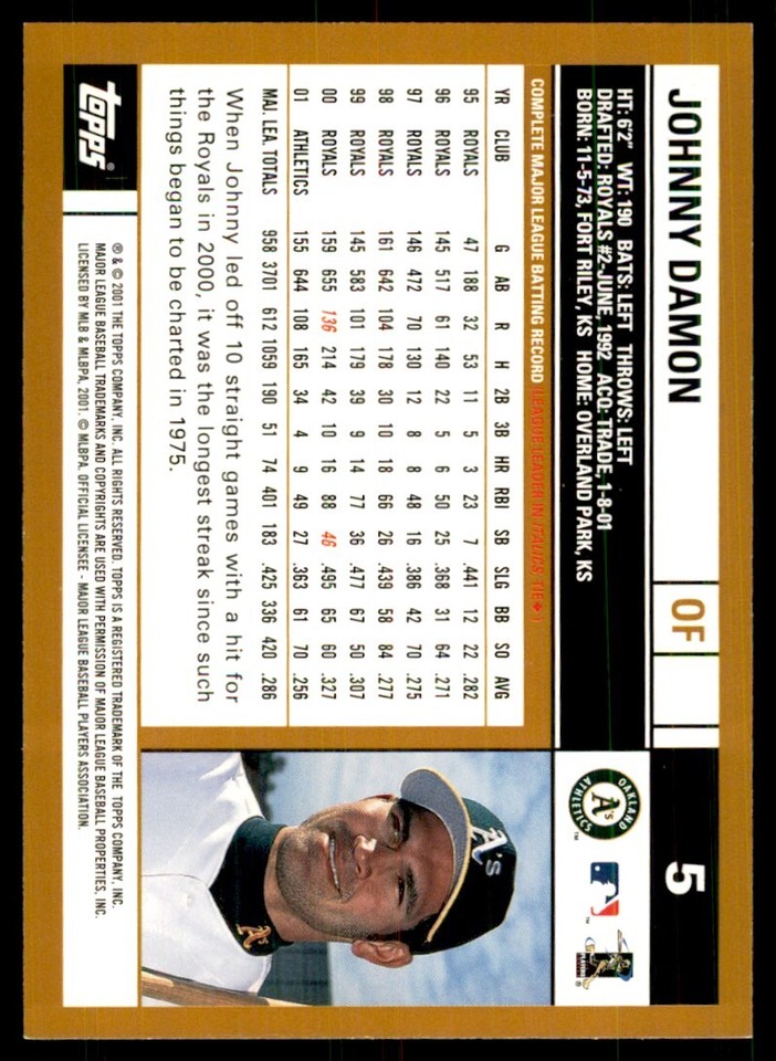 2002 Topps Johnny Damon Baseball Cards #5 | eBay