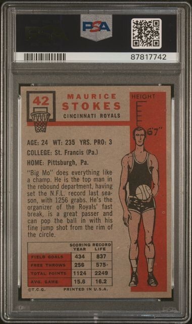 1957-58 Topps Maurice Stokes #42 RC rookie PSA 7 Nice Centering! | eBay