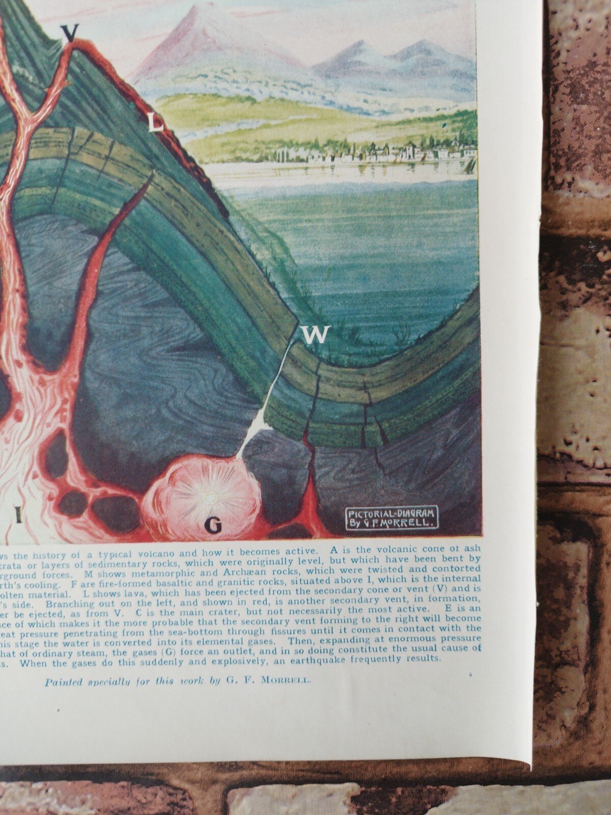 Vintage 1940s Erupting Volcanoes Volcano Book Art Print Picture Geology ...