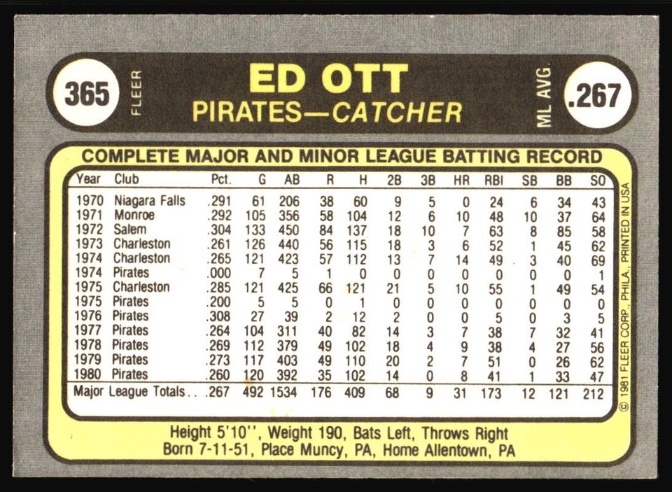 1981 Fleer Ed Ott #365 Pittsburgh Pirates | eBay