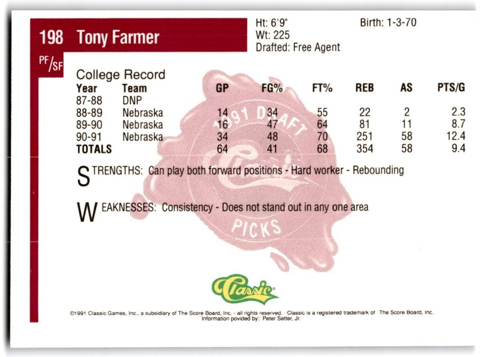 1991-92 Classic Draft Picks Tony Farmer Nebraska Cornhuskers #198 | eBay