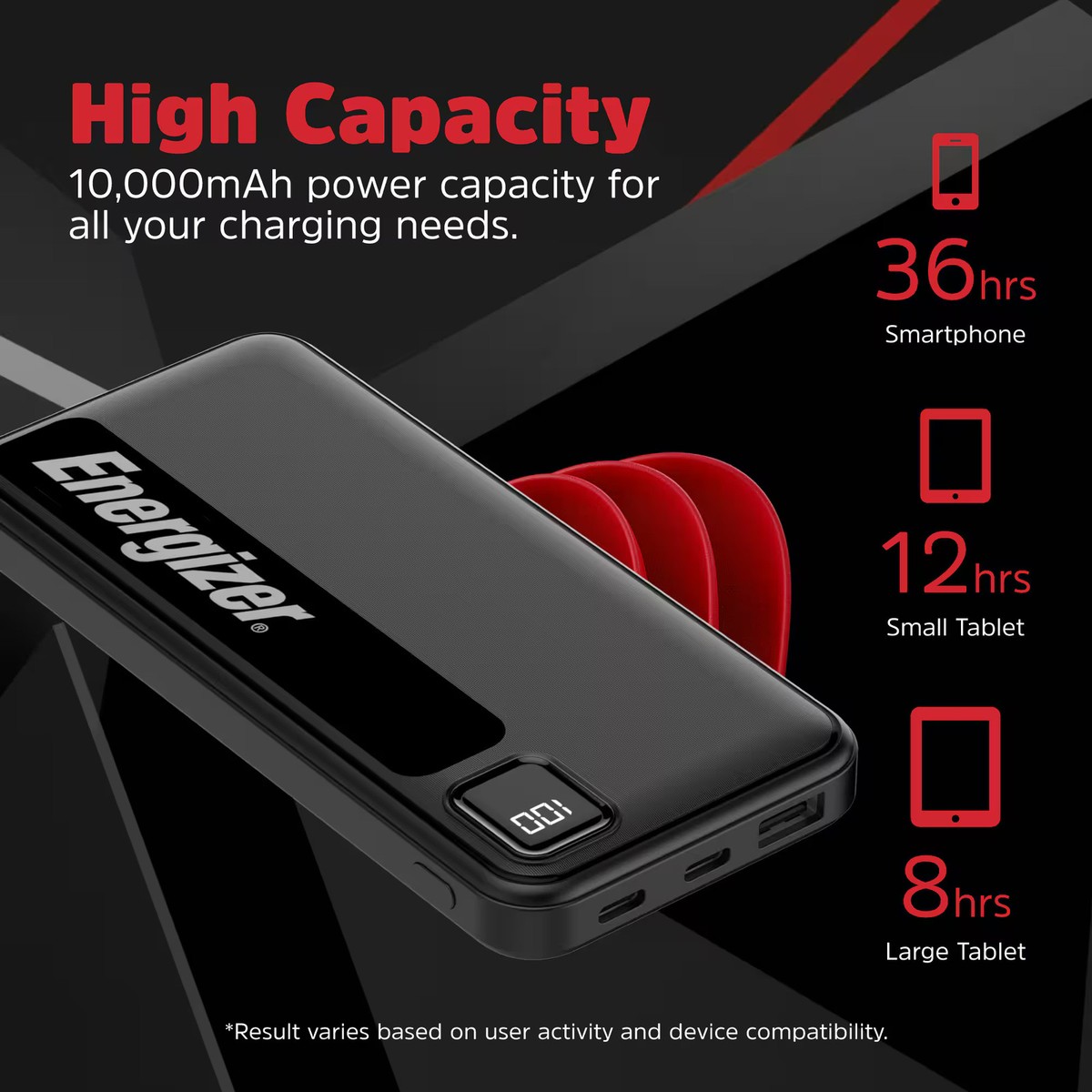 Energizer Cell Phone Charger Energizer Portable Backup Battery USB