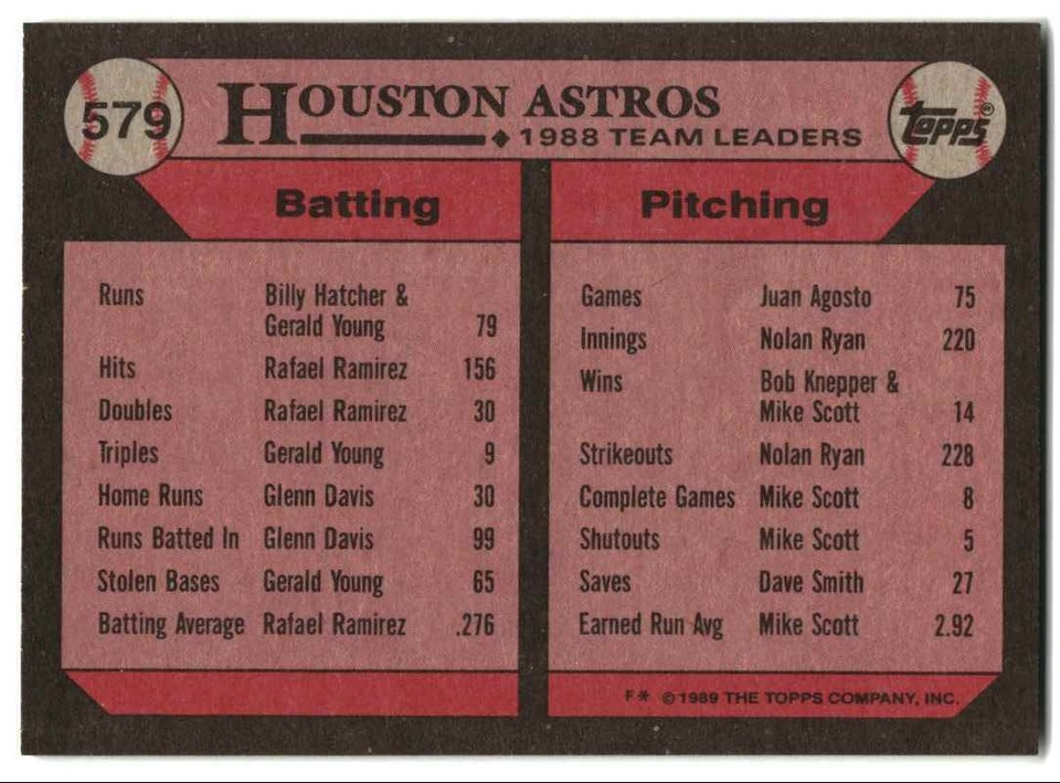 1989 Topps Houston Astros/Glenn Davis Houston Astros #579 | eBay