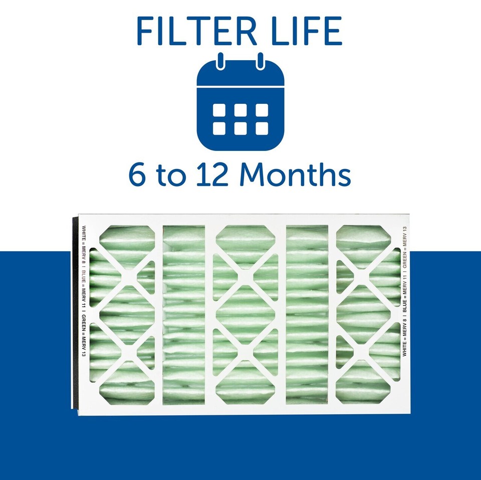 Filters Fast Compatible Replacement for Trane Air Conditioner AC Filter ...