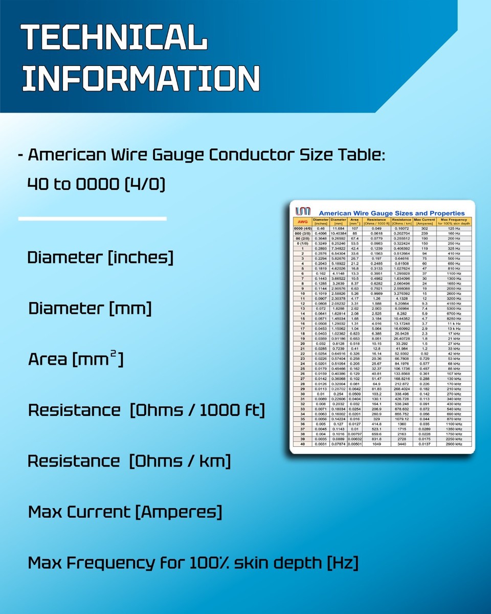 Conductor Wire Size Chart
