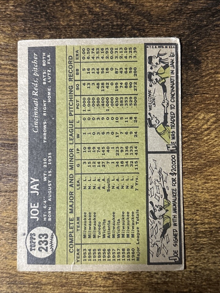 1961 Topps - #233 Joey Jay | eBay
