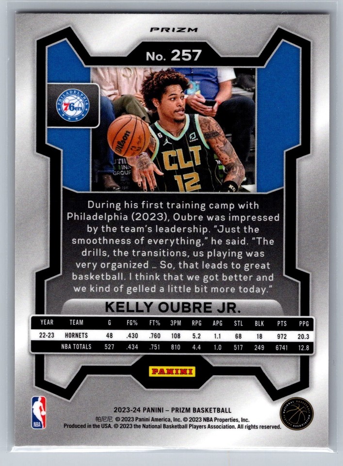 Kelly Oubre Jr. 2023-24 Prizm Orange Cracked Ice #257 | eBay