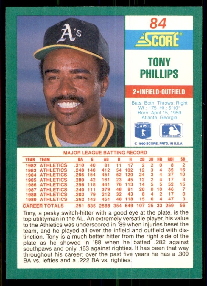 1990 Score Tony Phillips Baseball Cards #84 | eBay