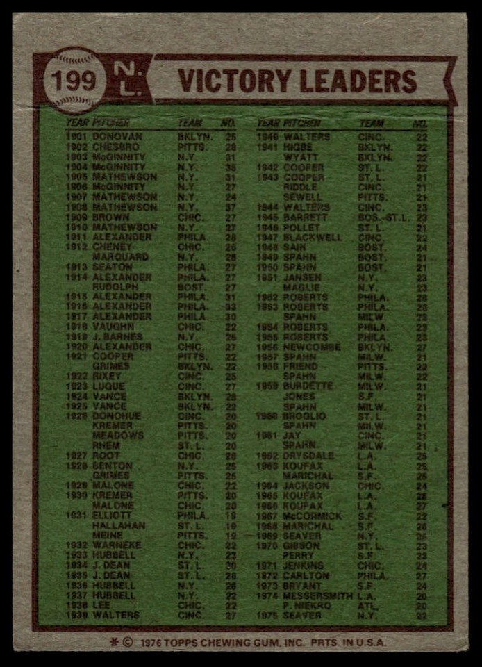 1976 Topps #199 1975 NL Victory Leaders (Tom Seaver / Randy Jones) | eBay