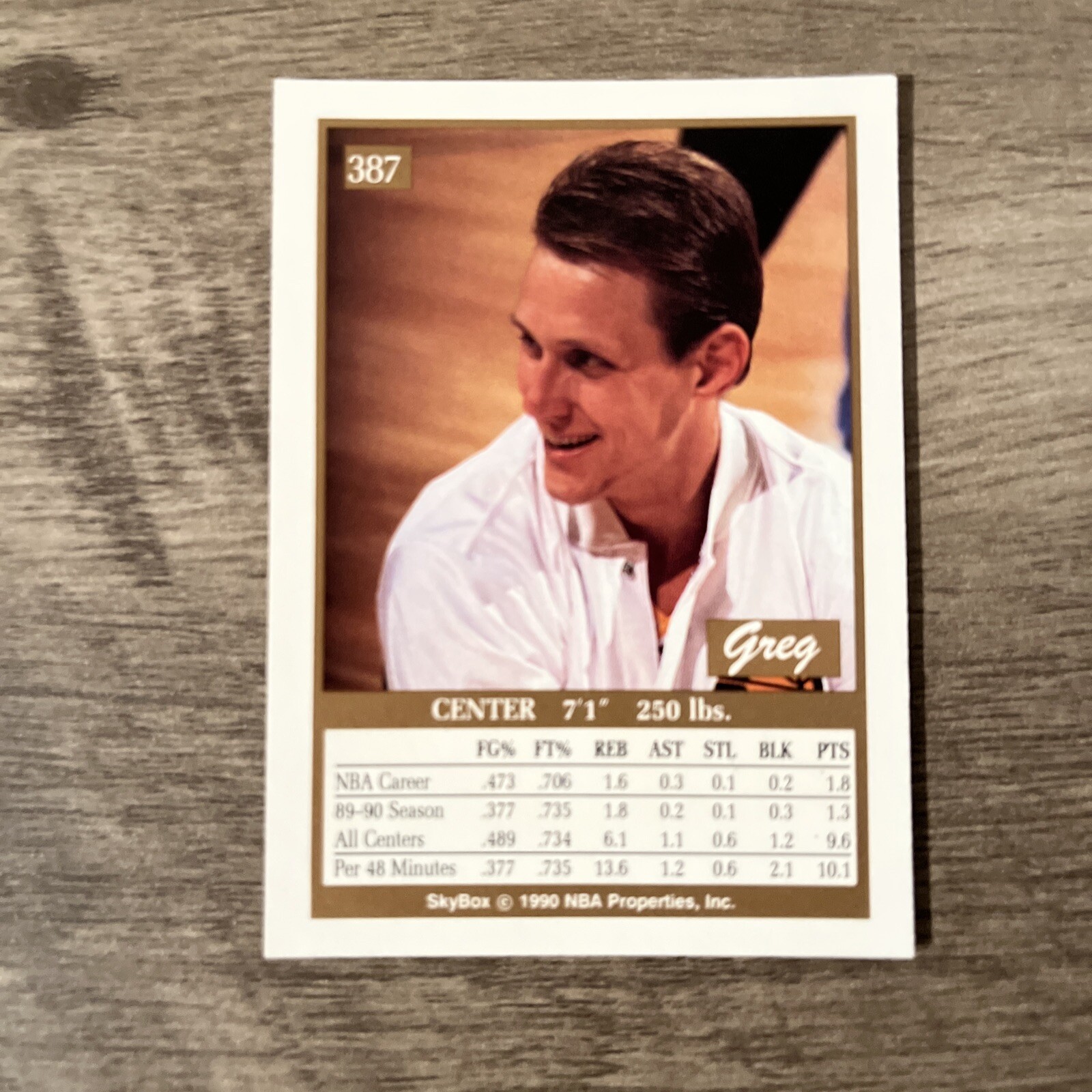 1990 SkyBox #387 Greg Dreiling Indiana Pacers NBA | eBay