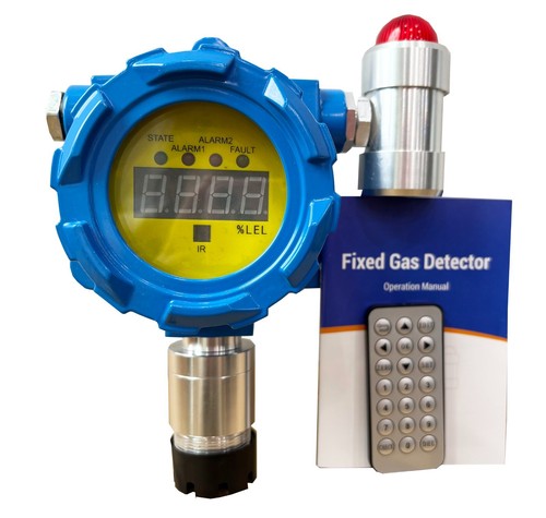 Wall-mounted CH4 Explosion Detector Methane Gas Detector Monitor (0-100 ...