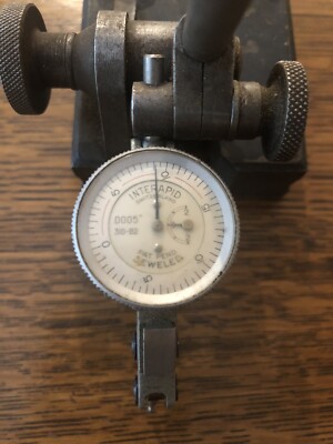 Indicators - Interapid 0005 Indicator