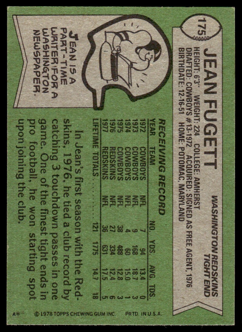 1978 TOPPS JEAN FUGETT K WASHINGTON REDSKINS #175 | eBay