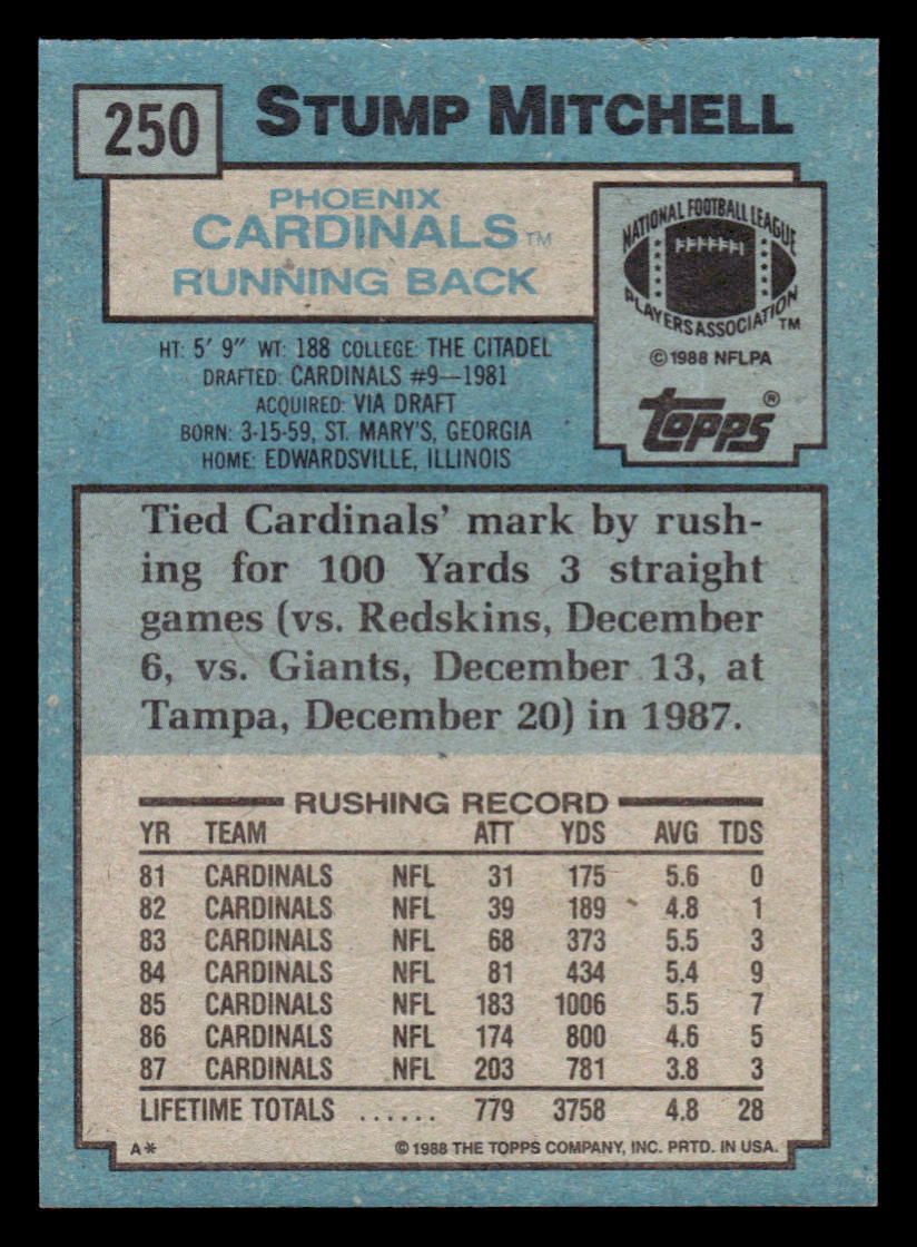 Stump Mitchell Phoenix Cardinals 1988 Topps #250 | eBay