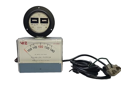 Frequency Power Meters