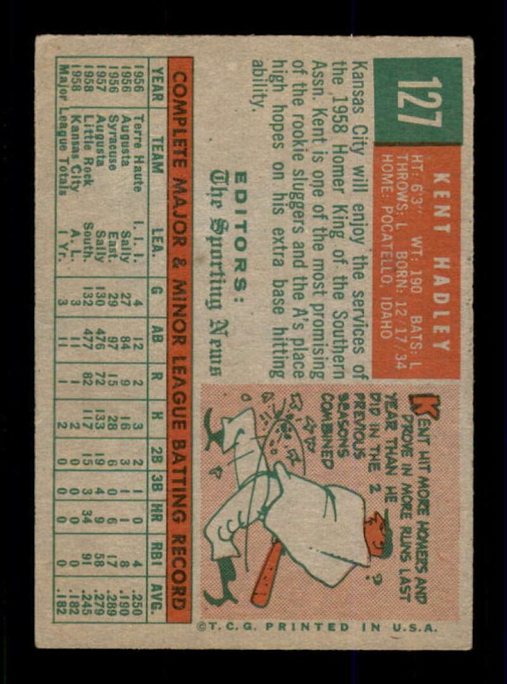 1959 Topps #127 Kent Hadley GVG RC Rookie Athletics 556647 | eBay