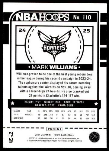 2024-25 Panini Hoops Mark Williams Charlotte Hornets #110 | eBay