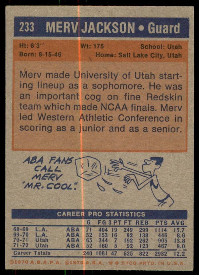 1972-73 Topps Basketball Merv Jackson Utah Stars #233 | eBay