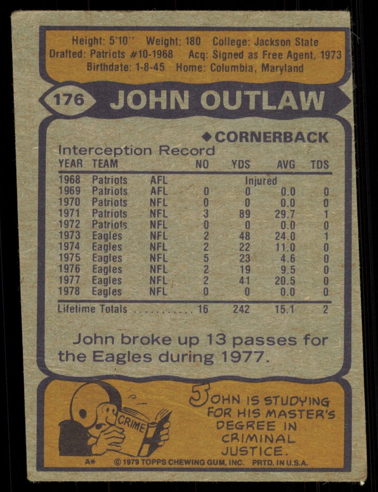 1979 Topps Football #176 John Outlaw Philadelphia Eagles | eBay