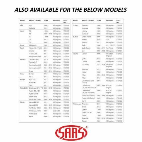 SAAS S Drive Electronic Throttle Controller for Skoda Superb B8 Typ 3V 2015 > | eBay Australia