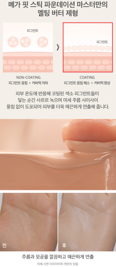 Chosungah Mega Fit Stick Foundation Master Set SPF50+ PA++++ Wrinkle ...
