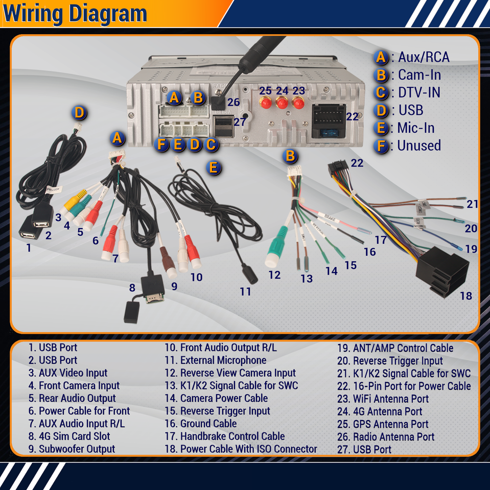 CarPlay Radio Android Auto SatNav DVD GPS Single DIN Flip-Out Stereo ...