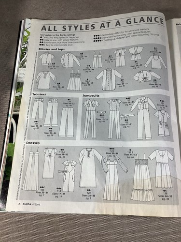 Burda Style Pattern Book April 4/2009 US Edition Uncut | eBay