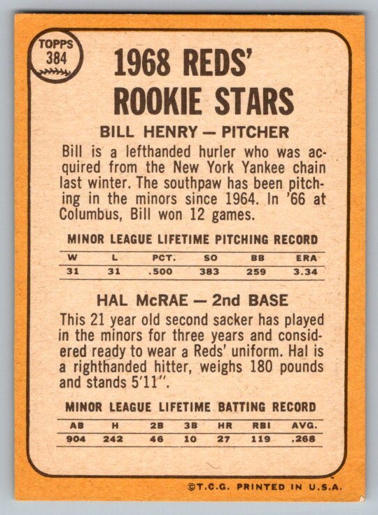 Baseball 1968 Topps #384 Reds (Bill Henry / Hal McRae) | eBay
