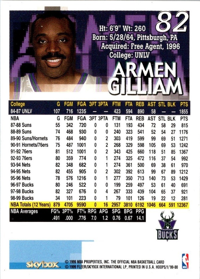 1999 Hoops Armen Gilliam #82 Milwaukee Bucks Basketball Card | eBay