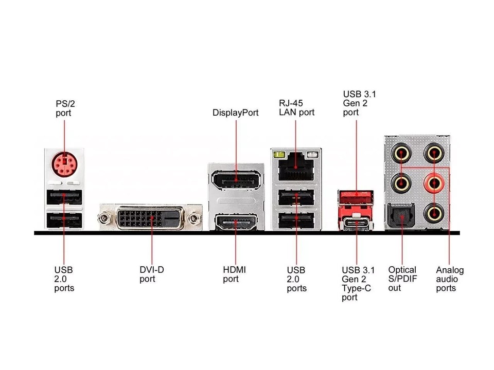 MSI MAG Z390M MORTAR LGA 1151(300 Series) Intel Z390 Micro ATX Intel ...