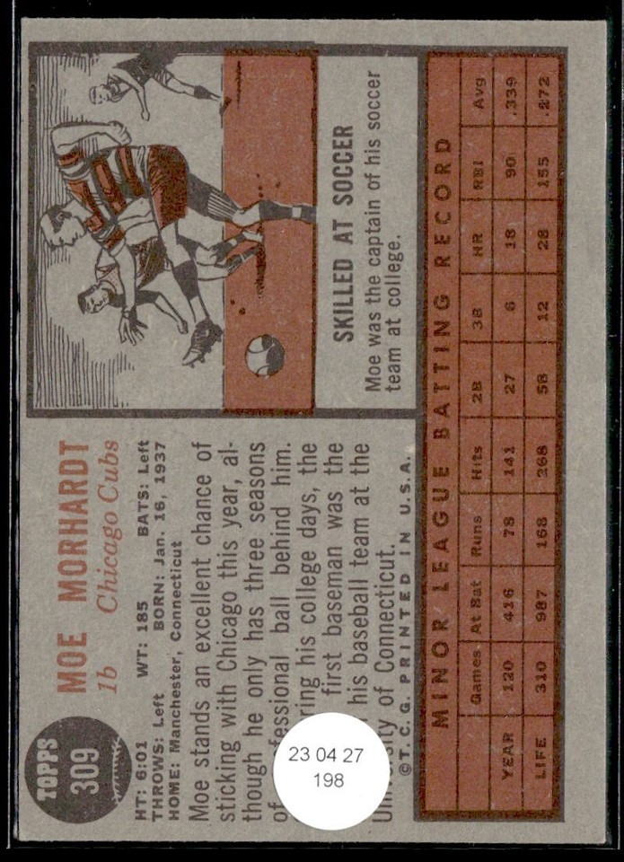 1962 Topps Baseball #309 Moe Morhardt Chicago Cubs Rookie RC | eBay
