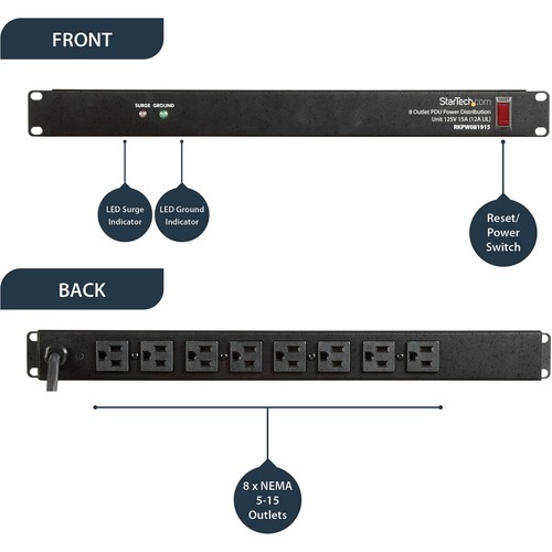 8 Outlet Horizontal 1U Rack Mount PDU Power Strip for Network Server ...