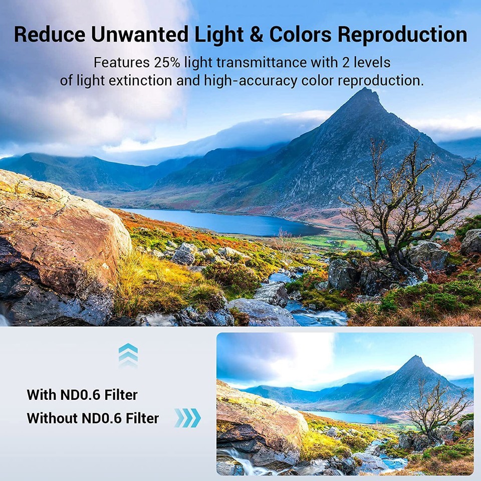 SmallRig Square ND Filter 4"x5.65" Cinema Neutral Density Filter for ...