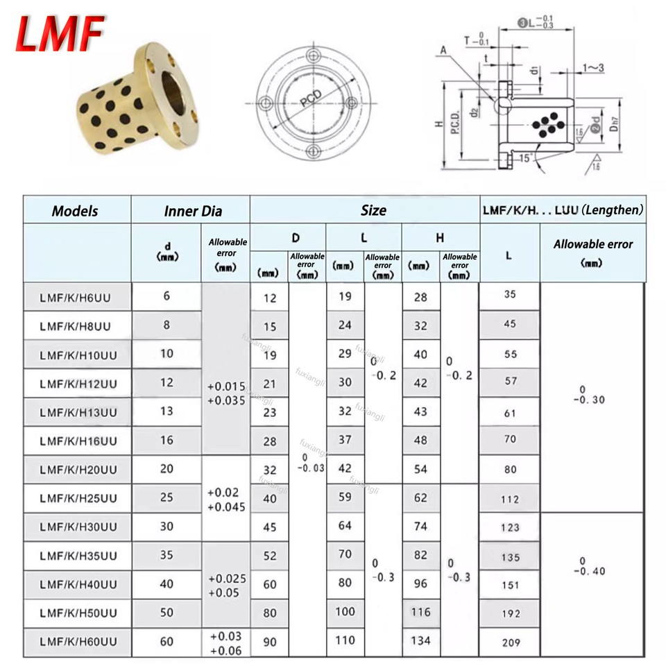 LMF Oilless Graphite Copper Bushing Self-Lubricating Round Flange ...