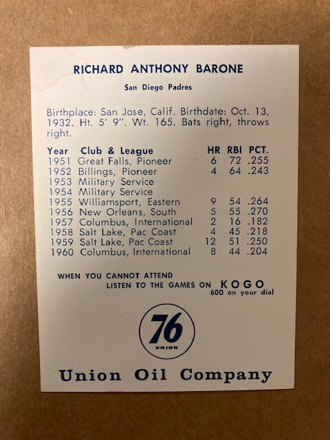 Richard Barone 1961 Union Oil 76 Company San Diego Padres PCL Card** | eBay