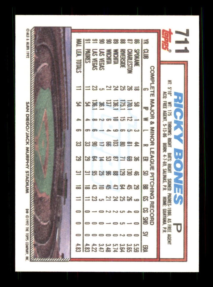 1992 Baseball Topps Ricky Bones San Diego Padres #711 | eBay