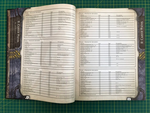 Rogue Trader Core Rulebook Fantasy Flight Games Warhammer 40k for sale ...