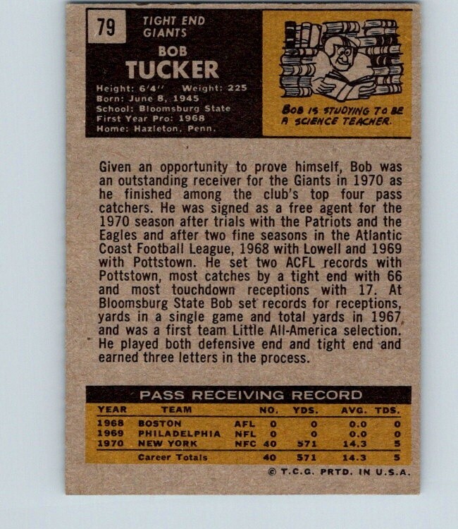 1971 TOPPS FOOTBALL #79 BOB TUCKER MID GRADE IF | eBay