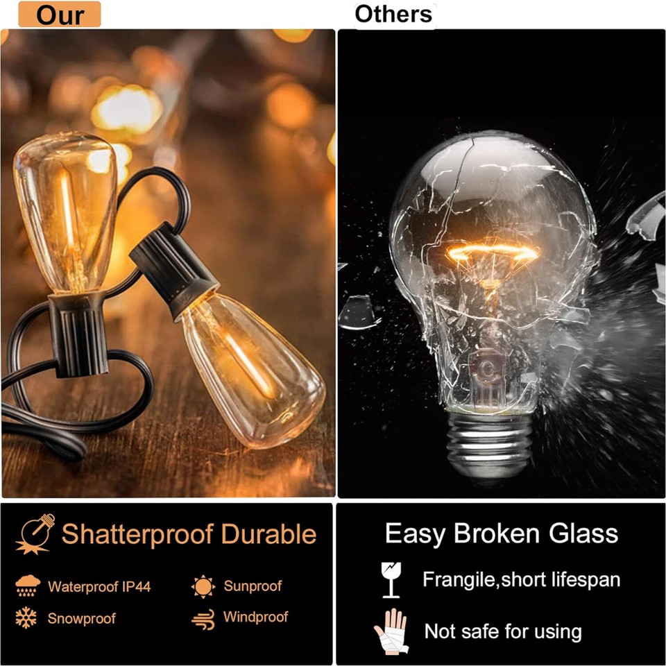 LED Outdoor String Lights, UL Listed Waterproof Connect Lights,ST38 ...