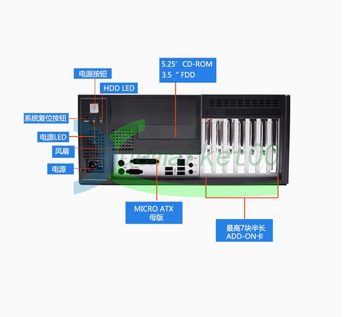 1PC NEW Advantech IPC-7120 industrial computer IPC-7120/5120 | eBay