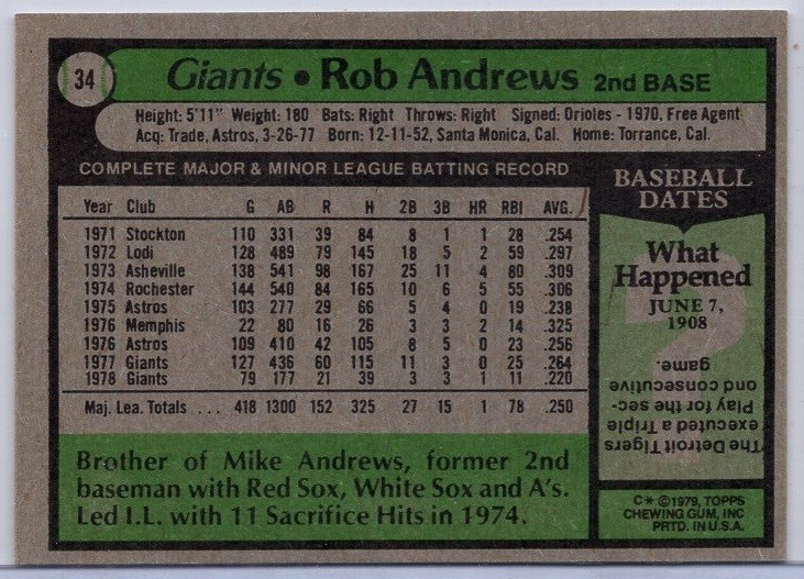 1979 Topps #34 Rob Andrews in EX Condition Giants | eBay