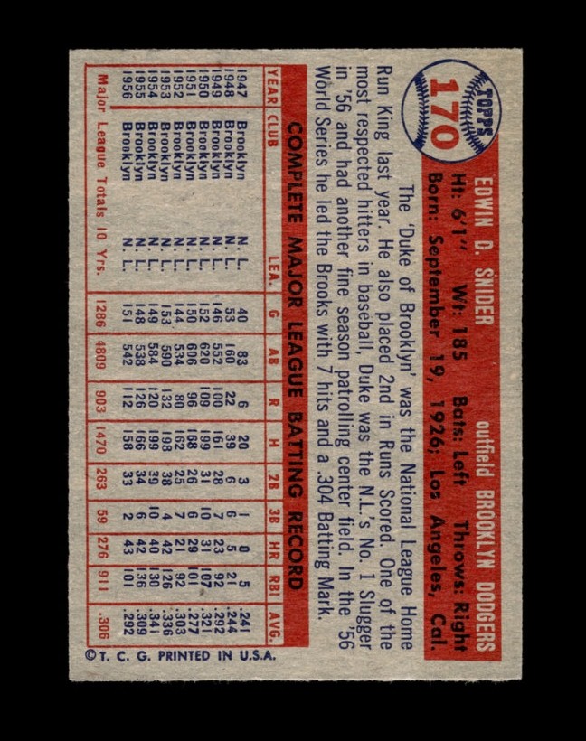 1957 Topps Set-Break #170 Duke Snider EX-EXMINT *GMCARDS* | eBay