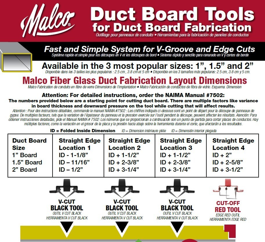 1.5" Malco V-Groove and Cut-Off Tools Kit – Includes DT15V and DT15C | eBay