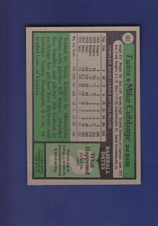 Mike Cubbage 1979 TOPPS MLB Baseball #362 (NM+) Minnesota Twins | eBay