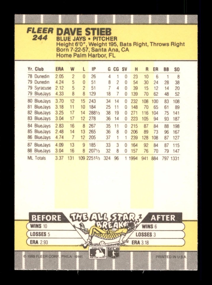 244 Dave Stieb Blue Jays 1989 Fleer Baseball Sports Trading Card | eBay