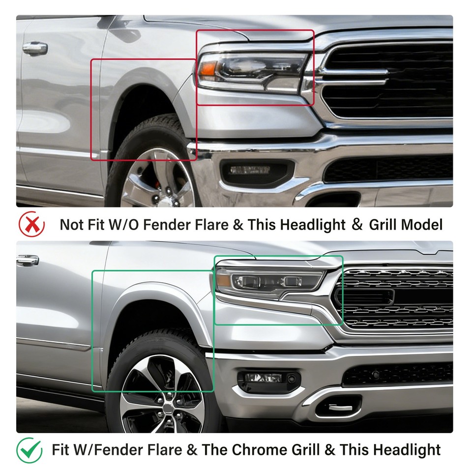 Pair Front Bumper Filler Panel W/Flare Holes For Dodge Ram 1500 19-24 ...
