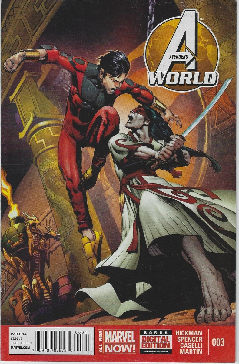 Avengers World Marvel Now