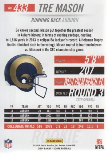 2014 Score Football Card #433 Tre Mason Rookie | eBay