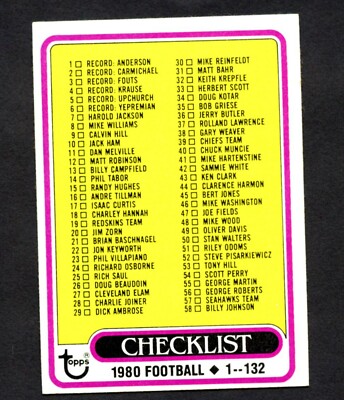 1980 Topps Football Checklist #102 ~ NM/MT | eBay